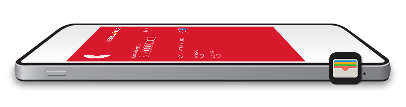 What is Iberia Club - Iberia USA